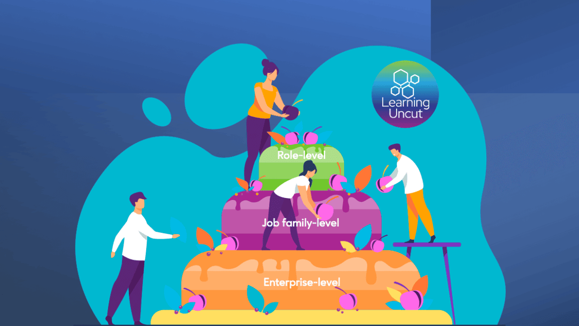 Learning Uncut Blog | Learning and Development News