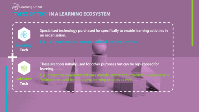 Evolving Learning: Crafting a Dynamic Ecosystem in Today's L&D ...